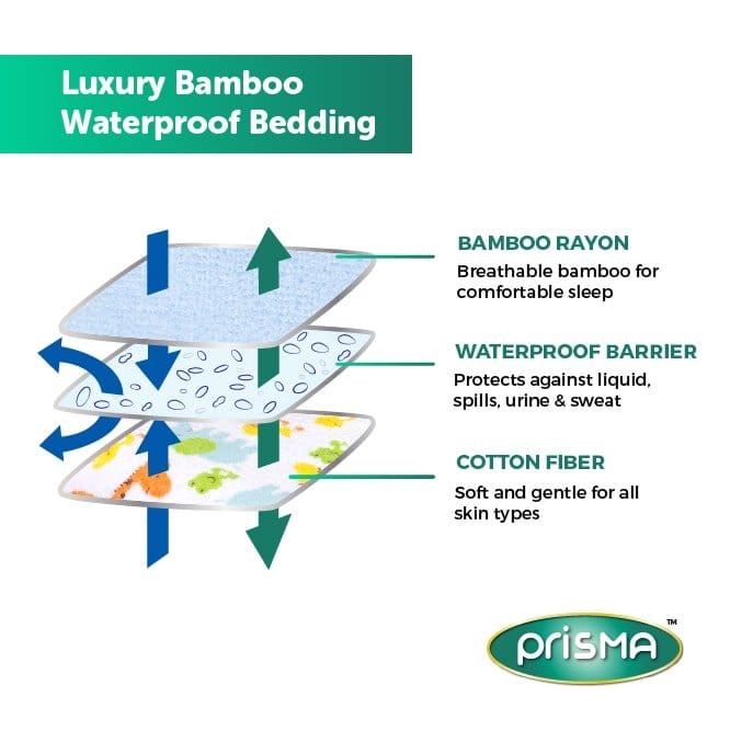 Luxury Bamboo Waterproof Mattress Pad - Smart Bedwetting Alarm
